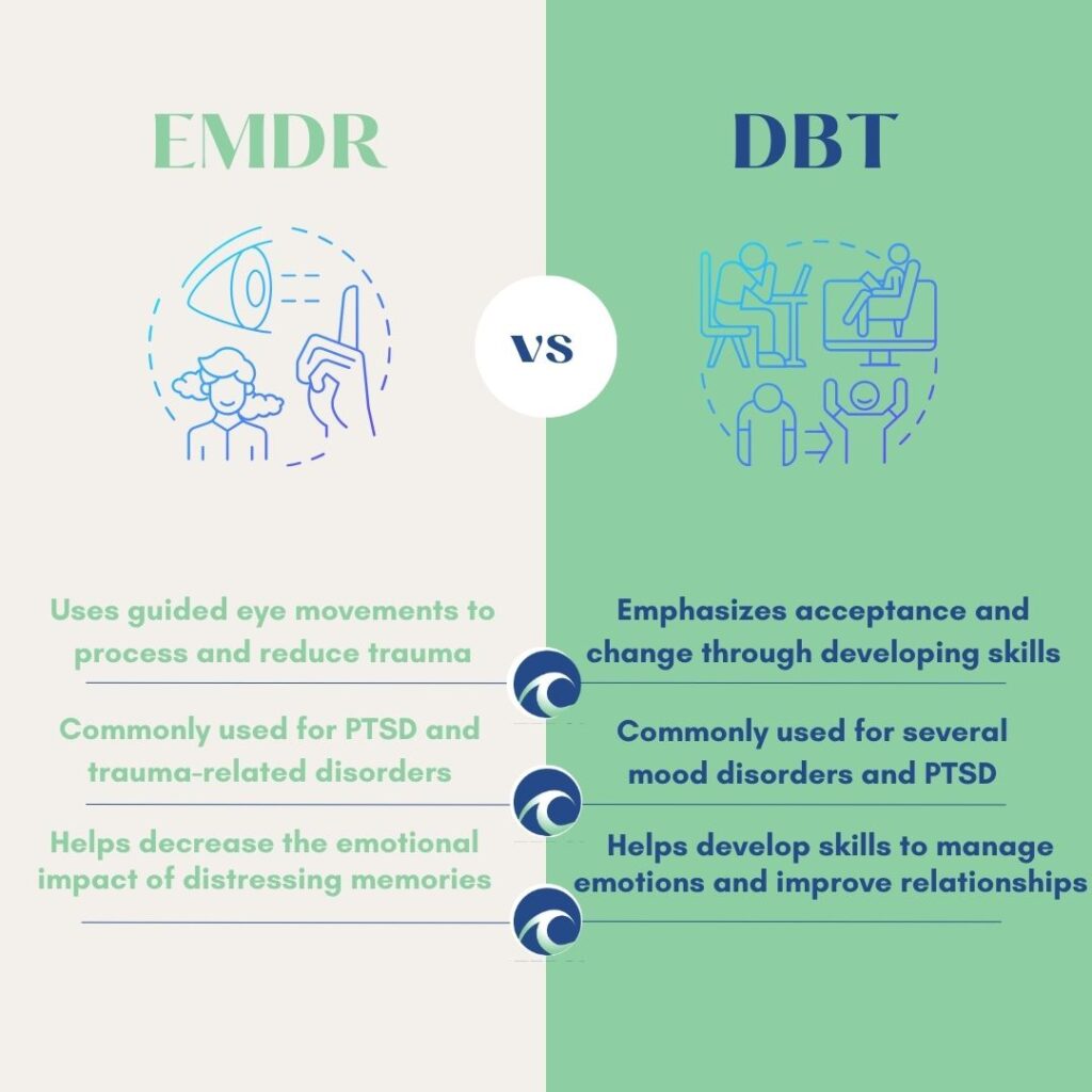 EMDR vs DBT: Understanding the Differences
