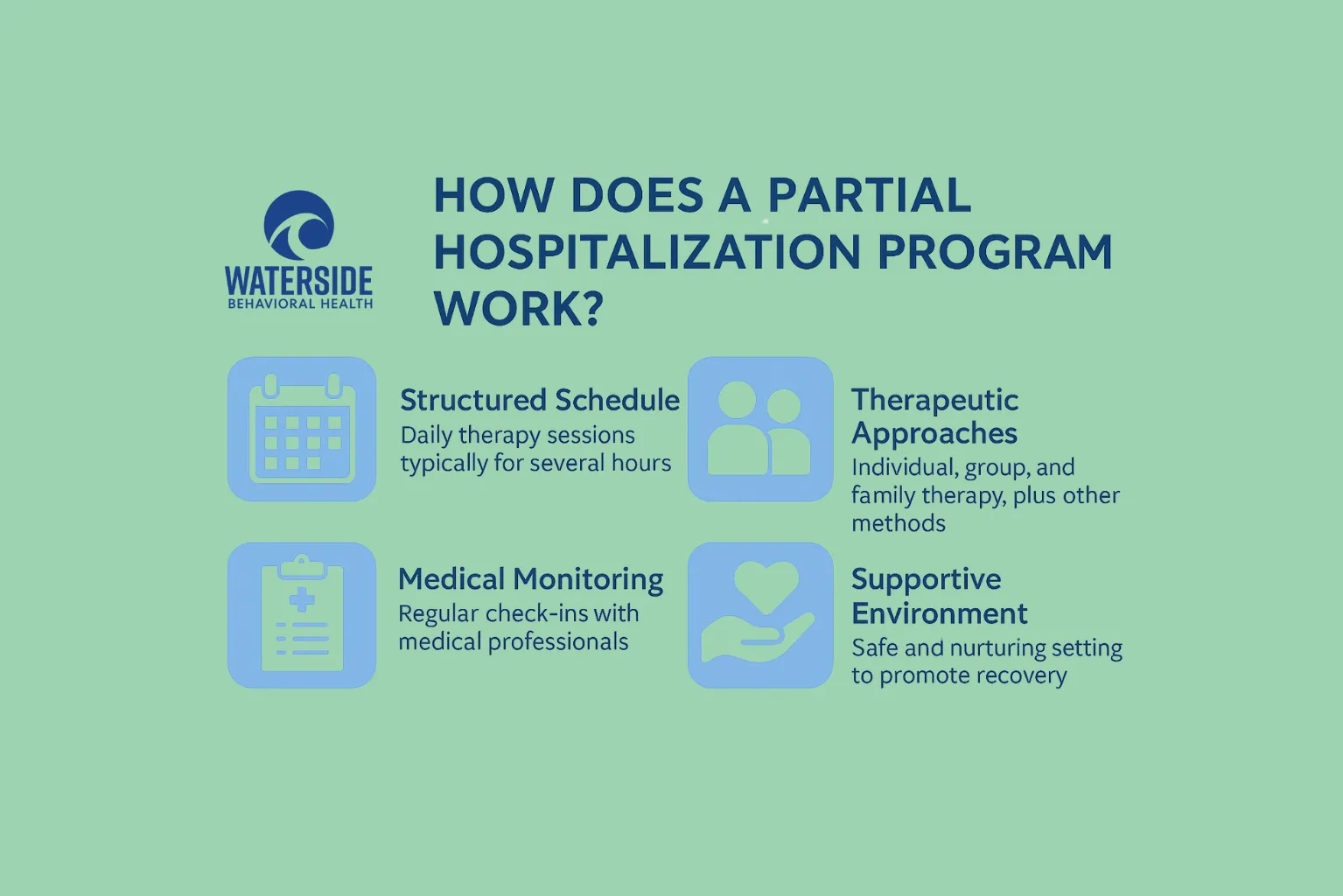 Partial Hospitalization Programs in Plymouth, Massachusetts